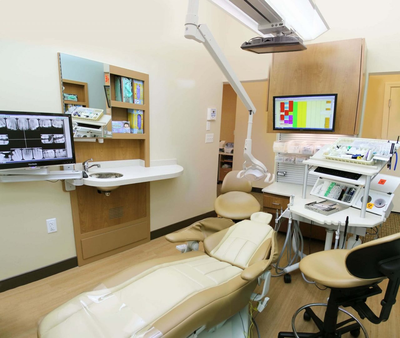 About Us – Perfect Smiles Dentistry